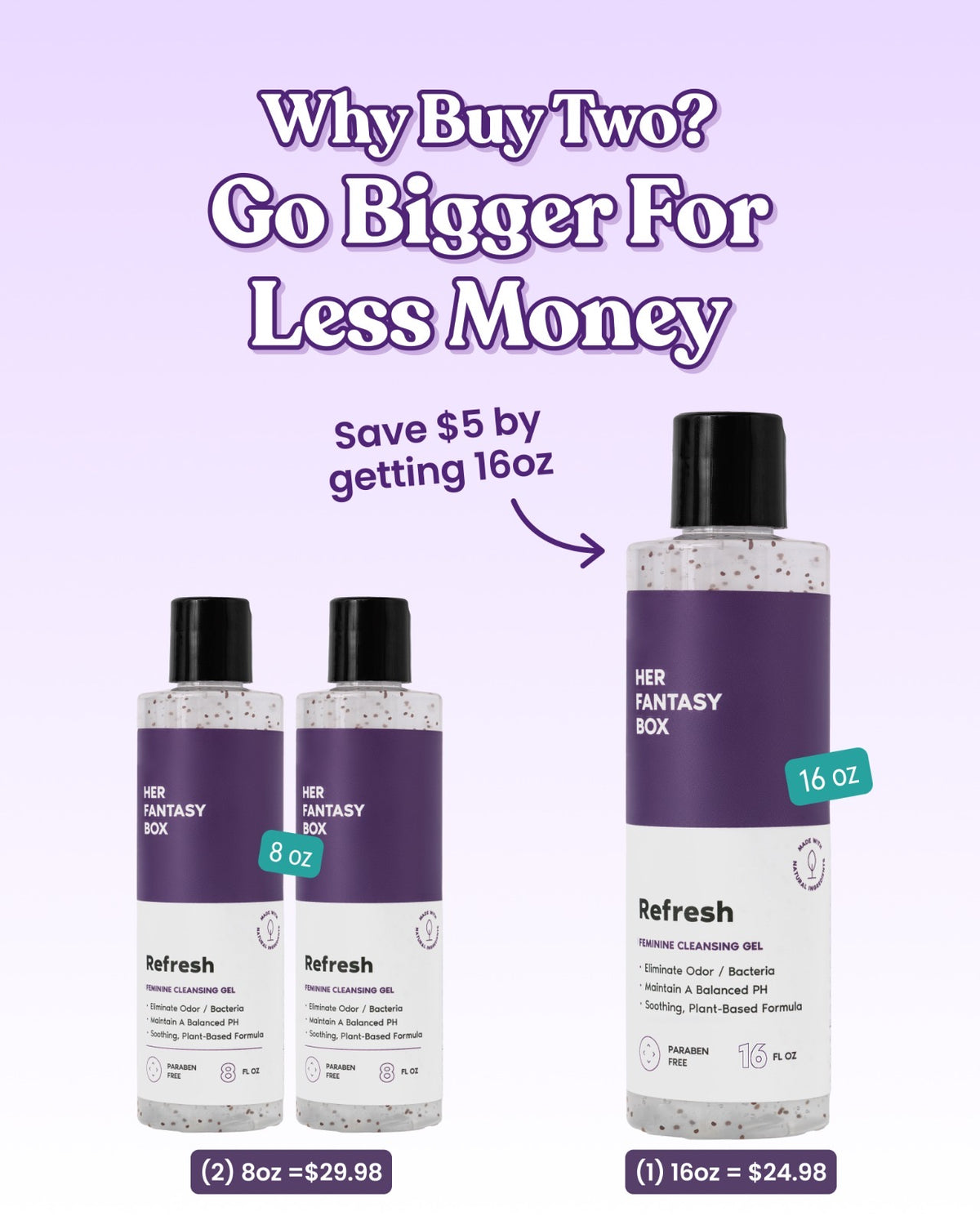 Intimate Body Wash for Women(pH Balancing) | Refresh Shower Gel by Her ...