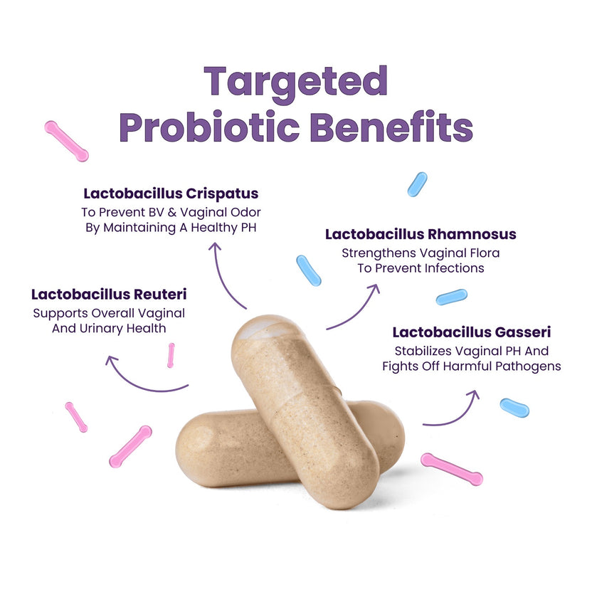 Healthy Box Probiotics for pH, Odor, Pms Relief & Uti Prevention – Her ...